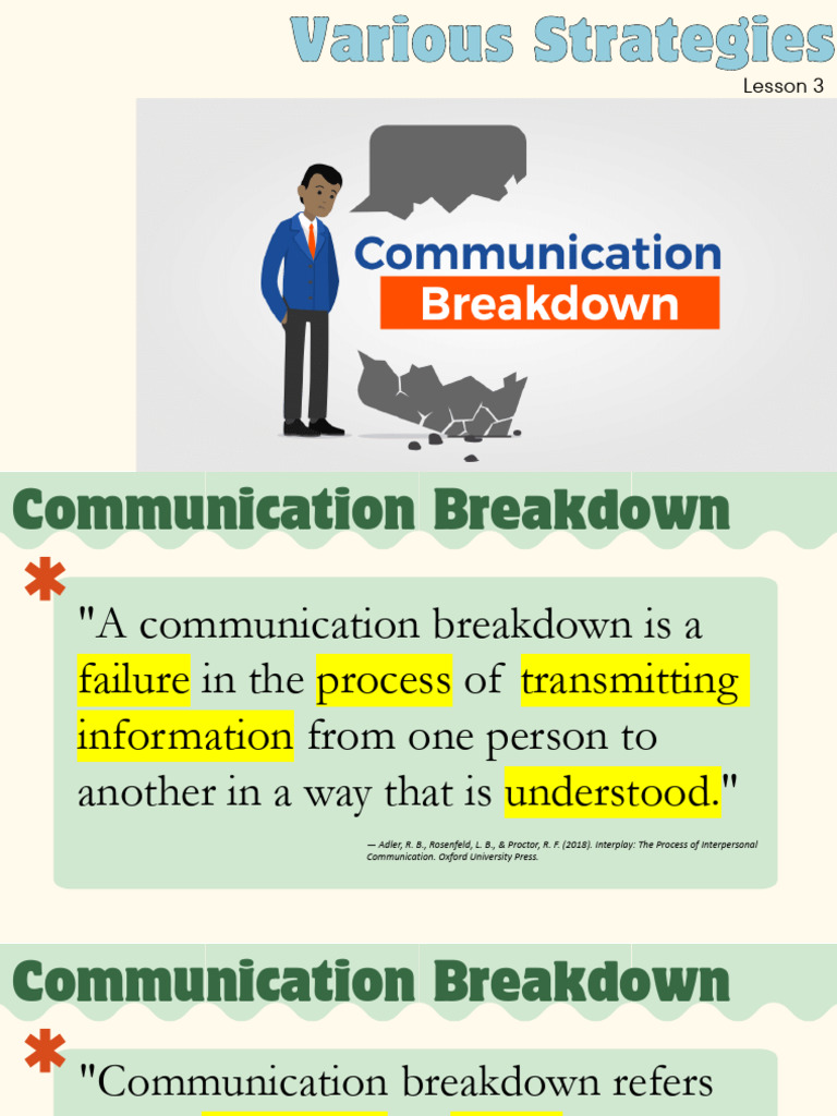 Oral Comm Lesson 3 Using Various Strategies To Avoid Communication Breakdown | PDF | Nonverbal ...
