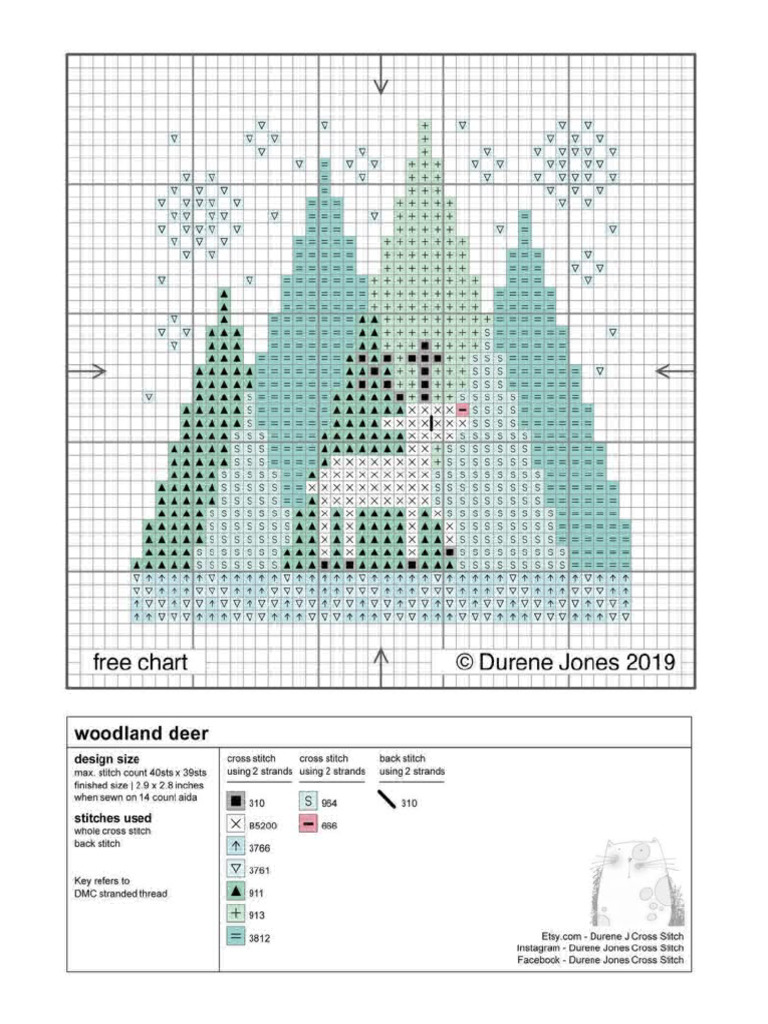 Rudolf Cross Stitch Pattern | PDF