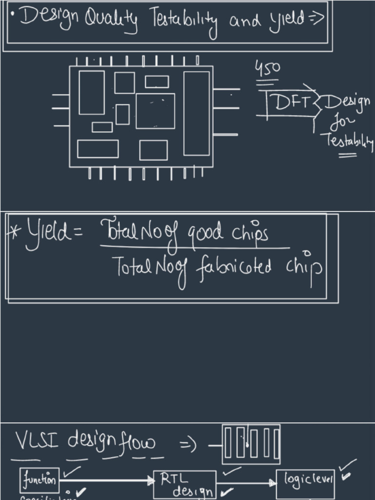 21 Design For Testability Part I With Anno | PDF