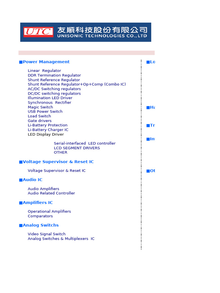 e-catalog | PDF | Mosfet | Transistor