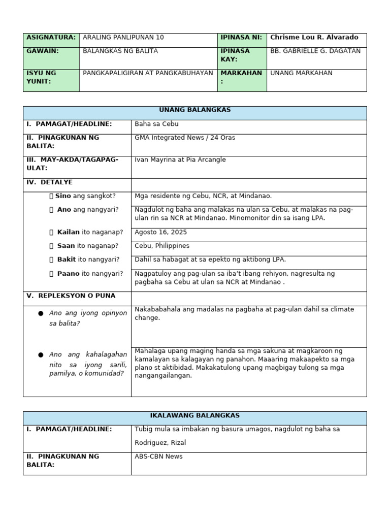 Template - Balangkas NG Balita | PDF