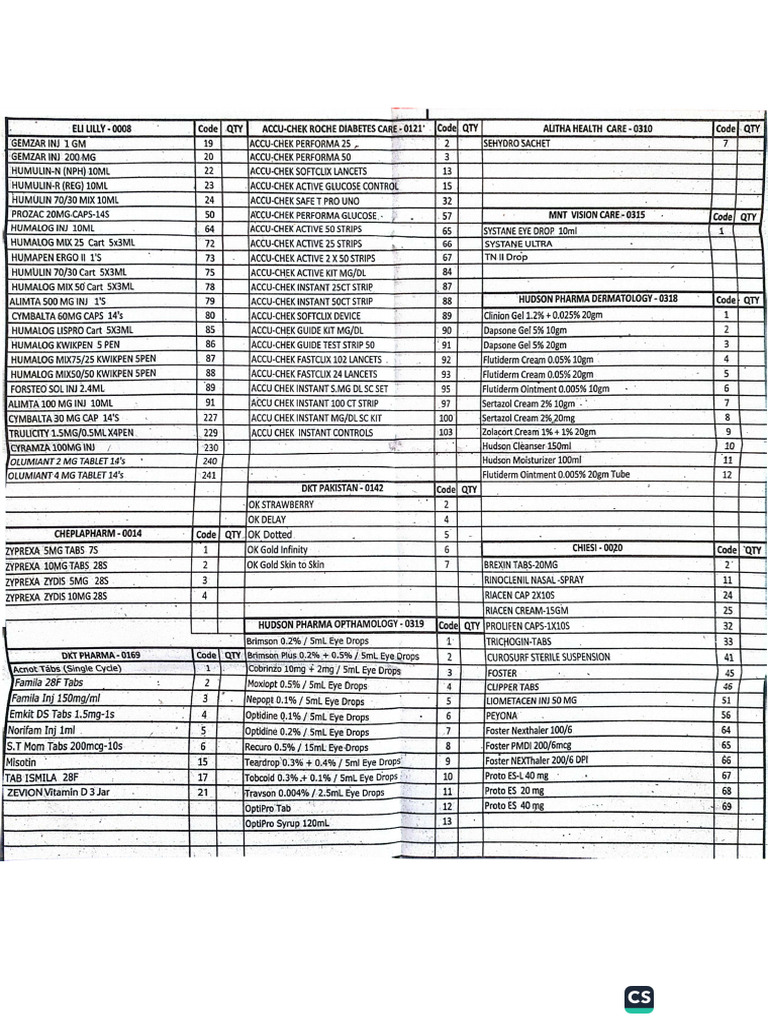 Order Form AgC Gujranwala | PDF