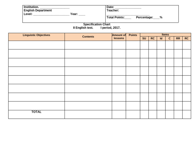 English Specification Chart Example 2017. | PDF