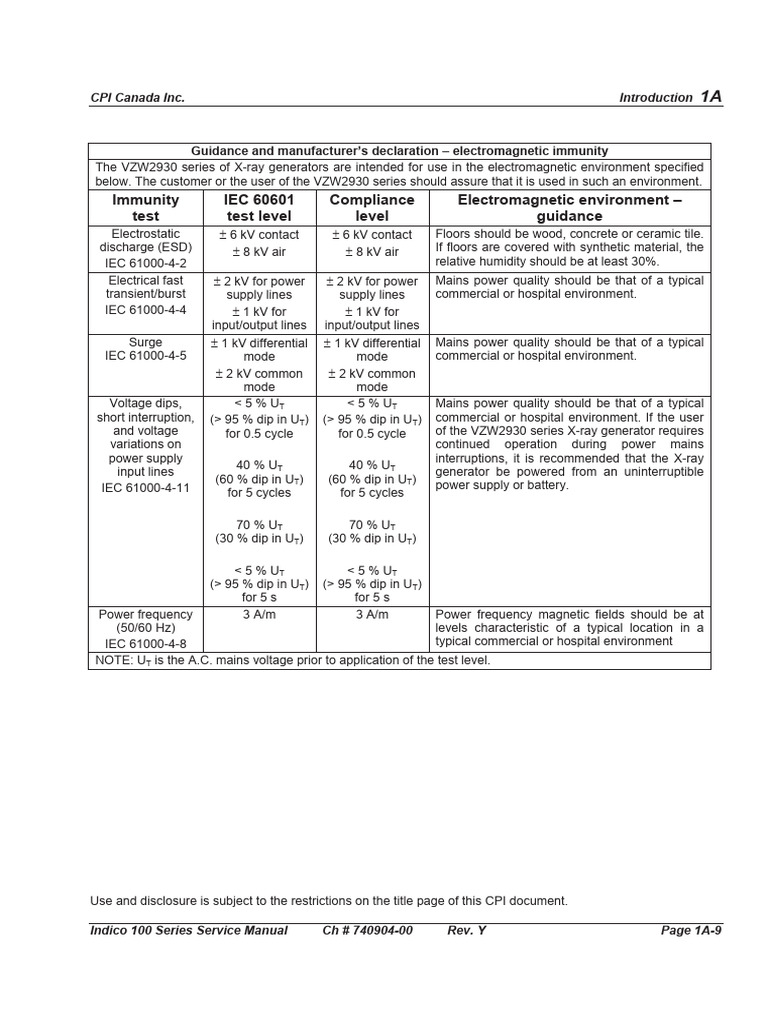 Indico 100 SP X-Ray Generator p12 | PDF | Mains Electricity | Power Supply