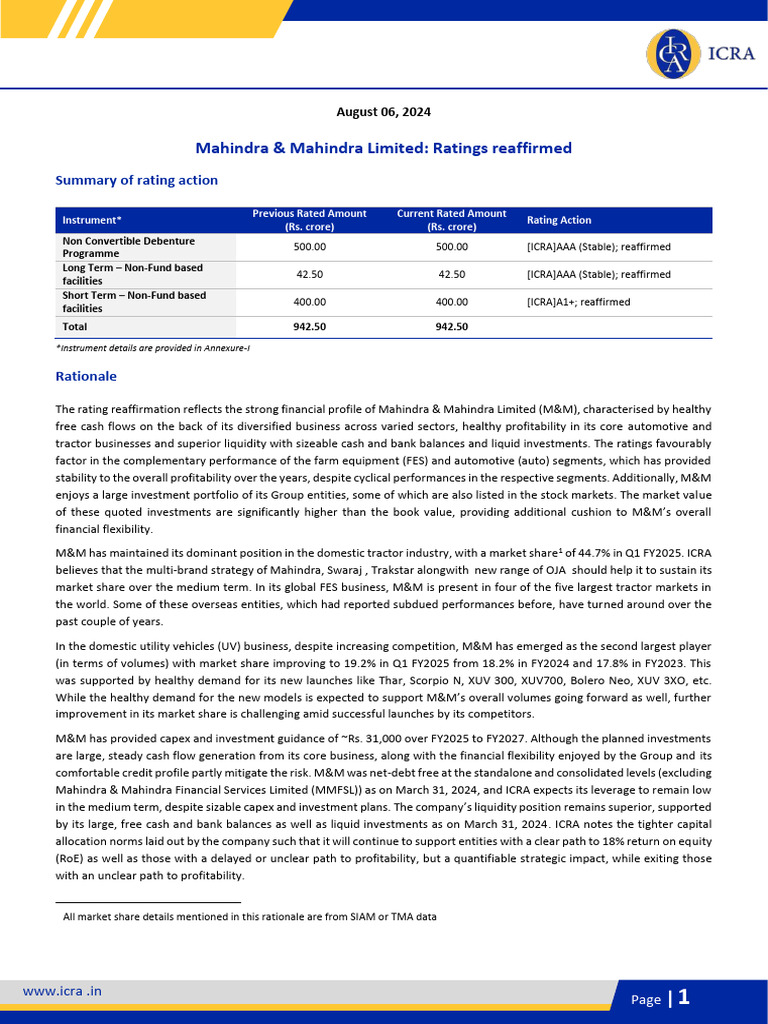 Mahindra & Mahindra Limited | PDF | Investing | Risk