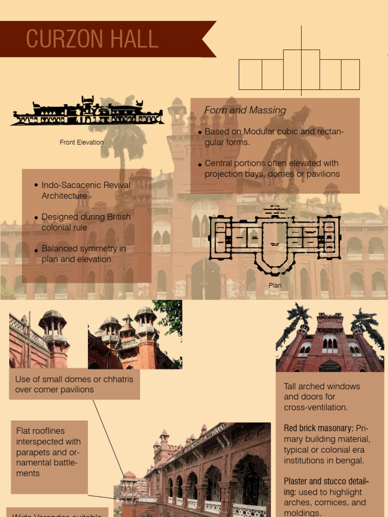 Curzon Hall: British Colonial Architecture | PDF