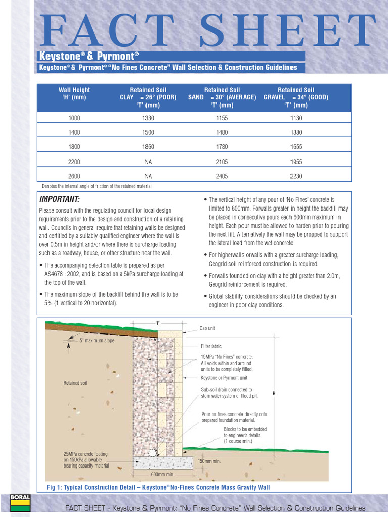 Keystone Fact Sheet No Fines | PDF | Concrete | Construction Aggregate