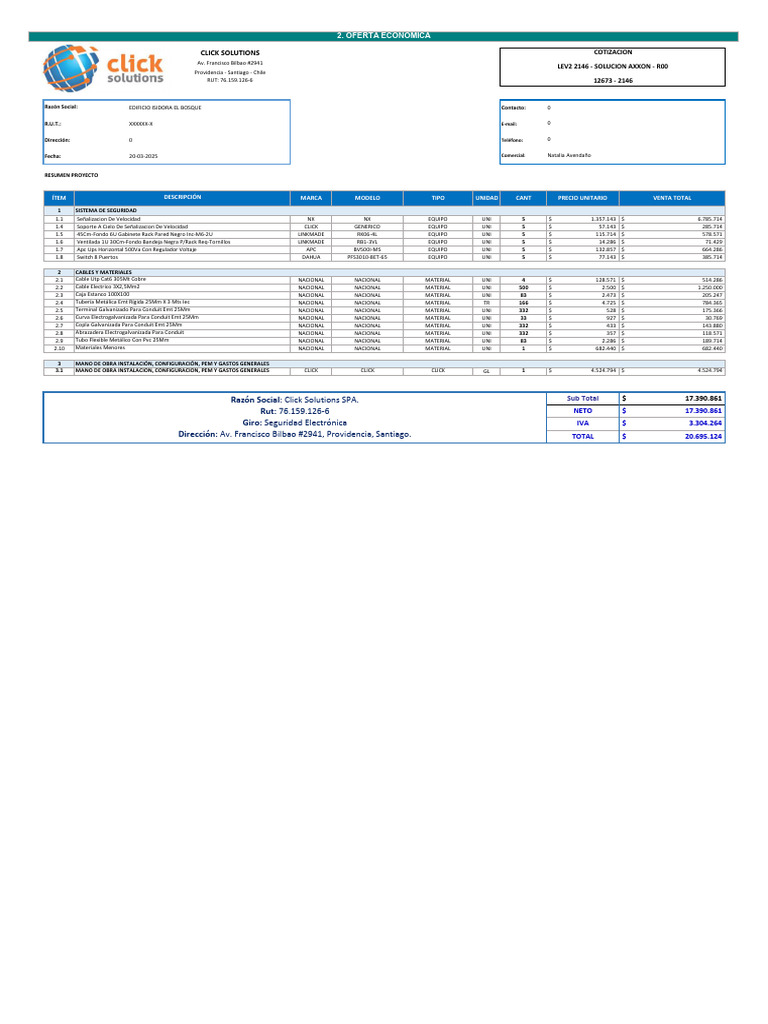 Lev2 Solucion Radar Axxon Torre Titanium-Cinco Radares Solos | PDF | Equipo eléctrico