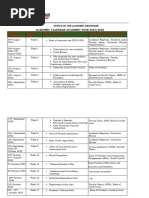 2026 NWU Calendar Meeting Schedule | PDF | Cost Of Living | Higher ...