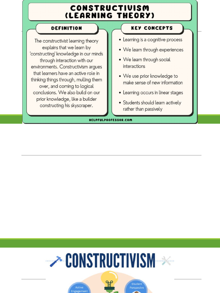 Constructivism Learning Theory | PDF