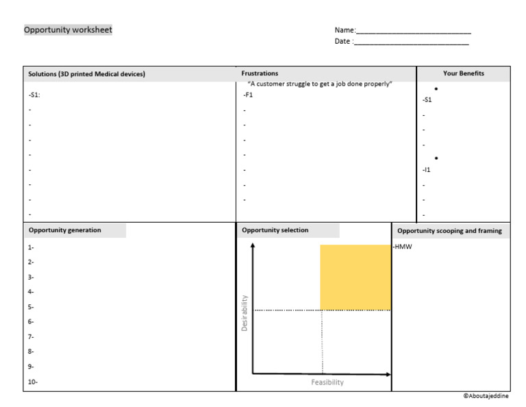 Opportunity Worksheet | PDF