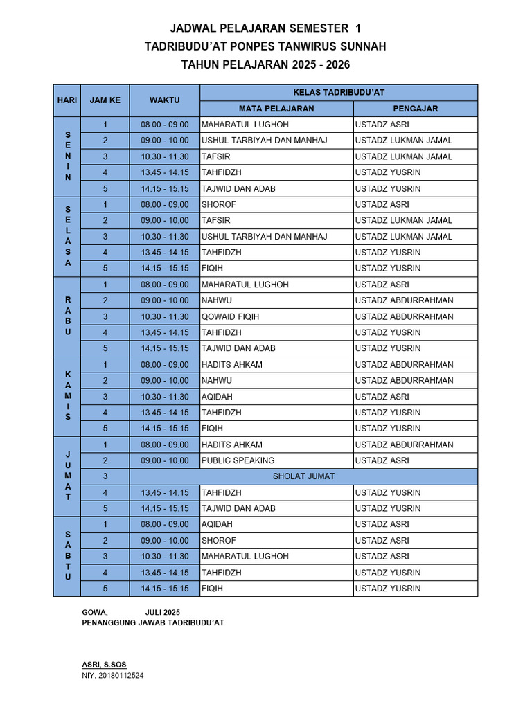 Baru Roster TD 25-26 SM 1 | PDF