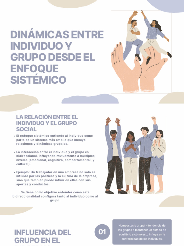 Dinámicas entre Individuo y Grupo | PDF | Comportamiento | Cohesión grupal