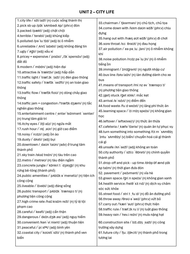 G9 - Unit 2 Vocab | PDF