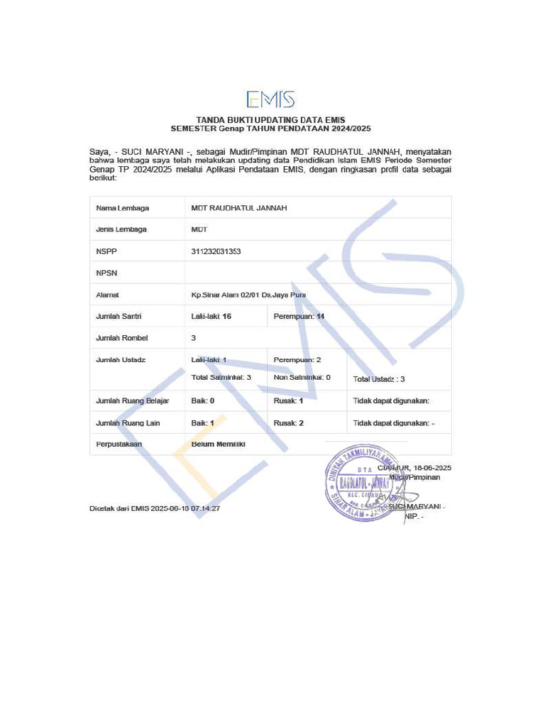 Bap Genap Jannah | PDF