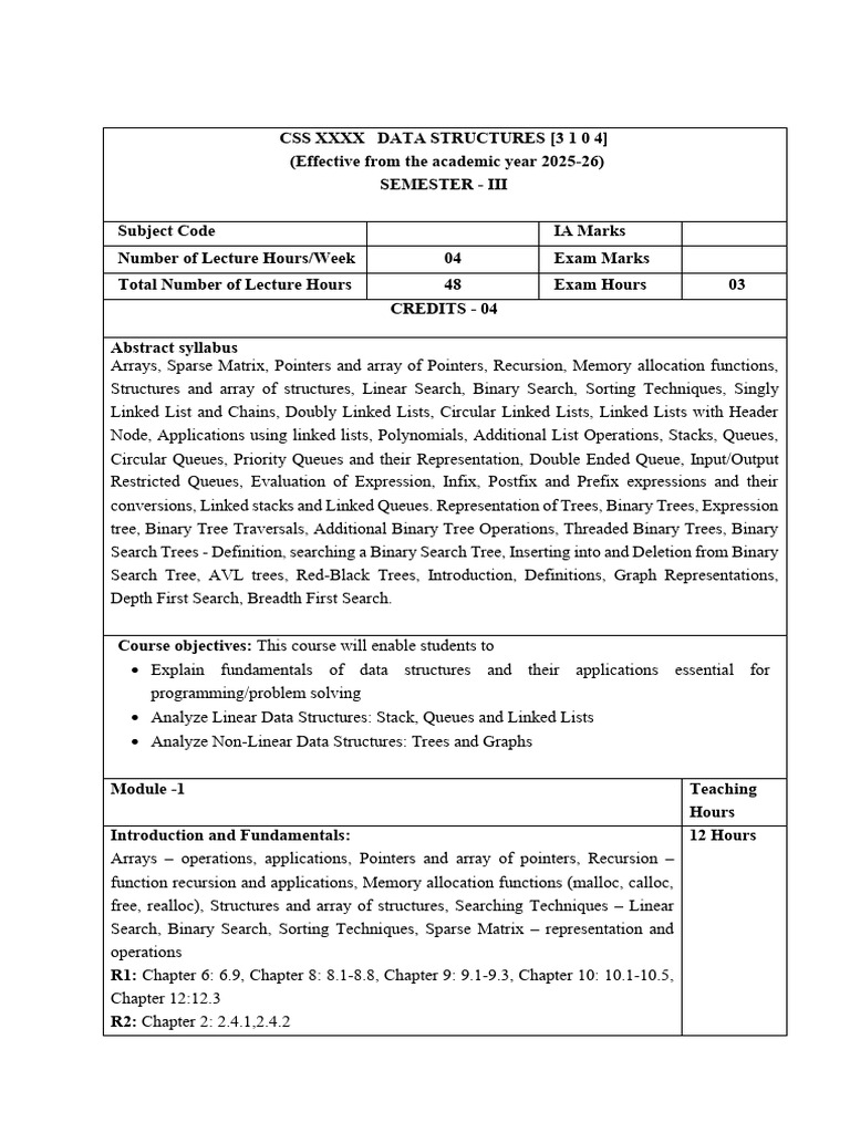 Css XXXX Data Structures - Detailed Syllabus | PDF | Algorithms And Data Structures | Computer ...