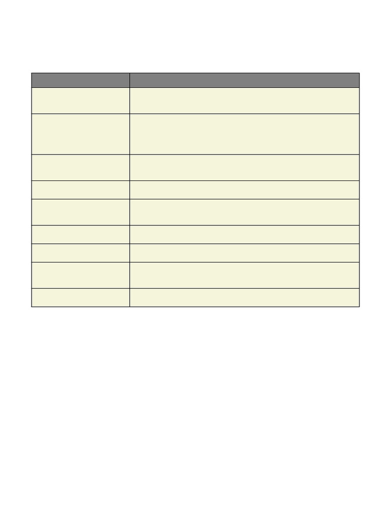 Nestjs Pipes Quick Reference | PDF