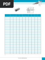 PG To Metric Conversion Table | PDF