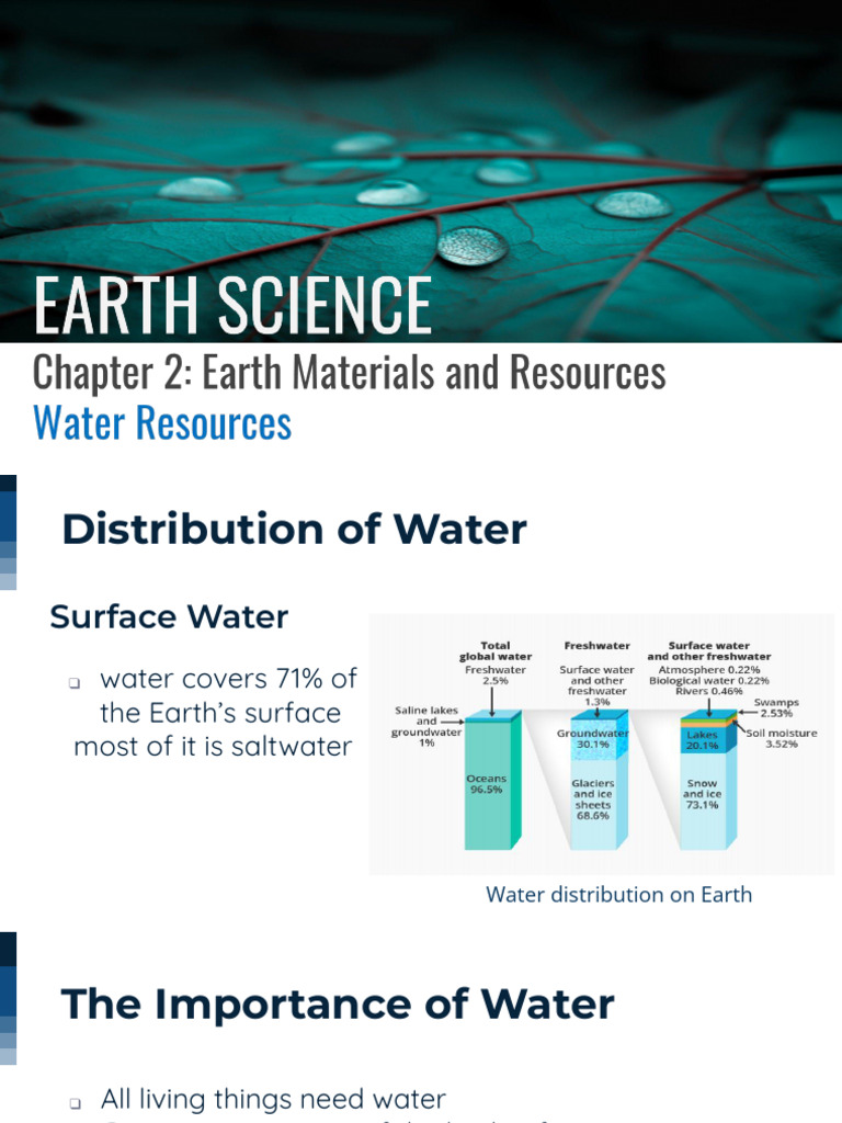 Understanding Earth's Water Distribution | PDF | Water Cycle | Hydrology