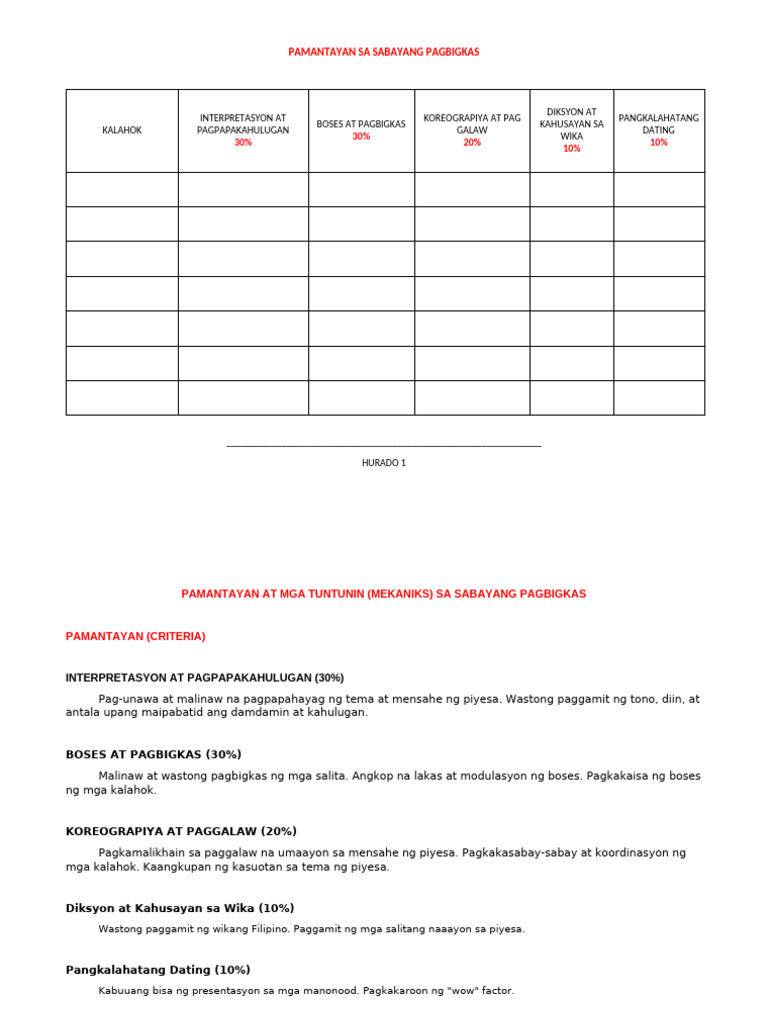 Pamantayan Sa Sabayang Pagbigkas | PDF