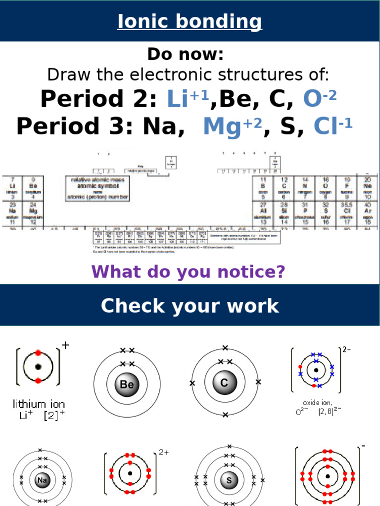 IGCSE Chemistry Lesson 2 - Ionic Bonding | PDF | Ion | Ionic Bonding