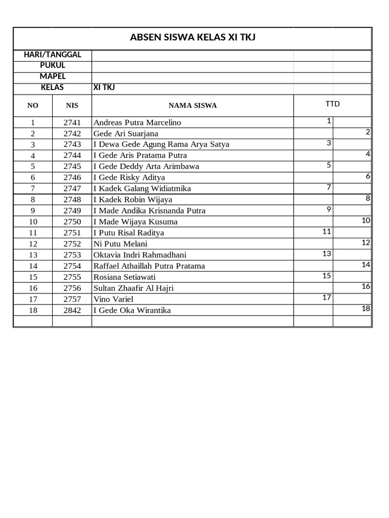 Absen Xi TKJ | PDF