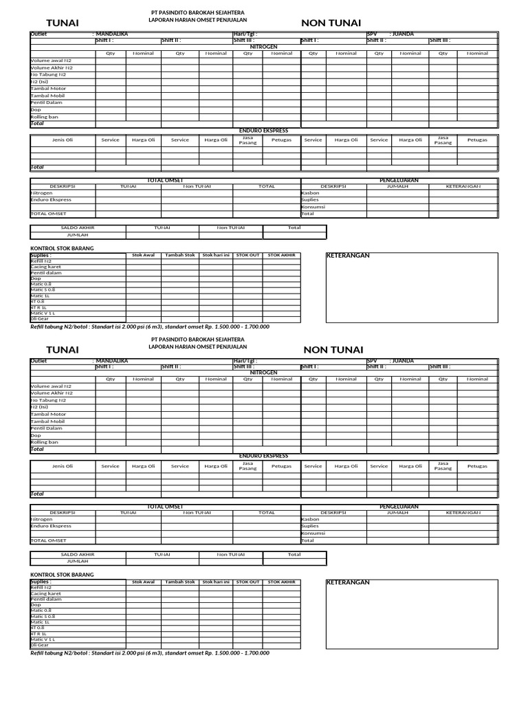 5. Revisi Form Spv Juanda 2023 | PDF