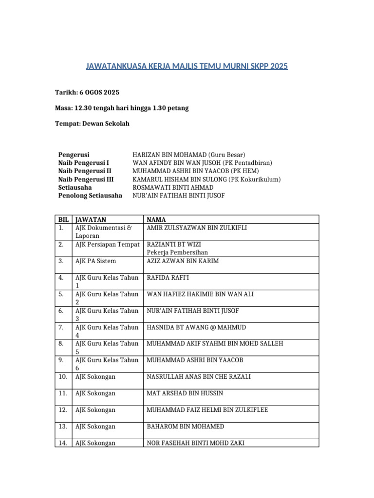 Jawatankuasa Temu Murni SKPP 2025 | PDF