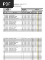 Aral Reading Attendance | PDF