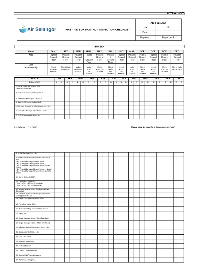 Monthly First Aid Kit Inspection Checklist | PDF