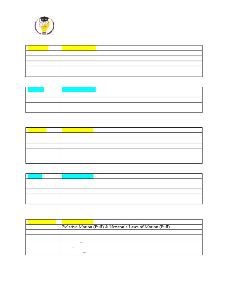 Upcoming Test Portion On 18.08.2025 | PDF