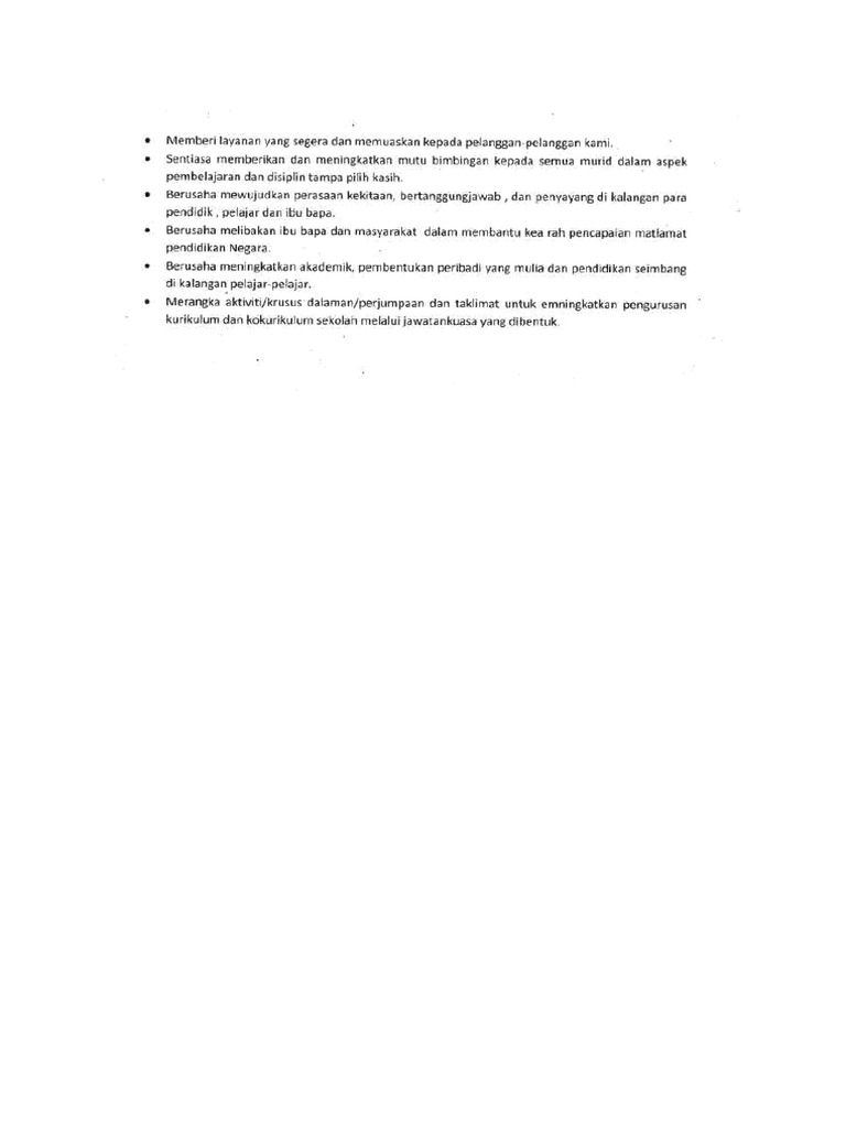 Piagam Pelanggan | PDF