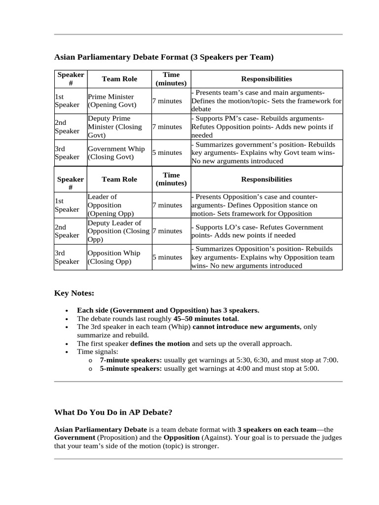 Asian Parliamentary Debate Structure | PDF | Argument