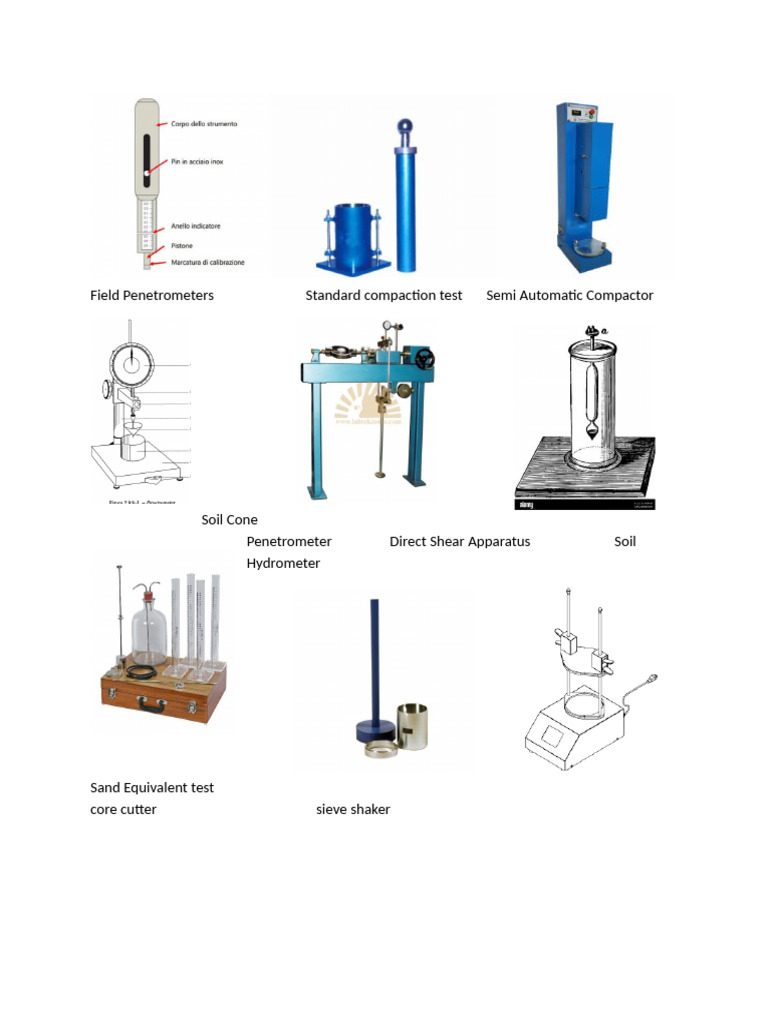 Field Penetrometers | PDF