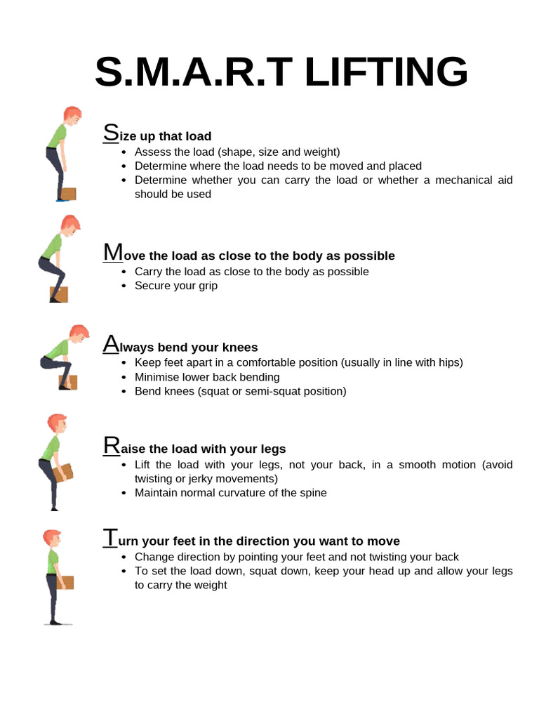 Smart Lifting Techniques Guide | PDF