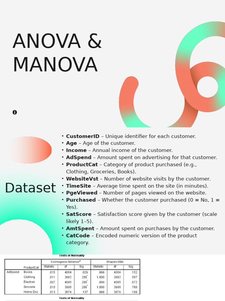 Anova & Manova | PDF | Analysis Of Variance | Hypothesis