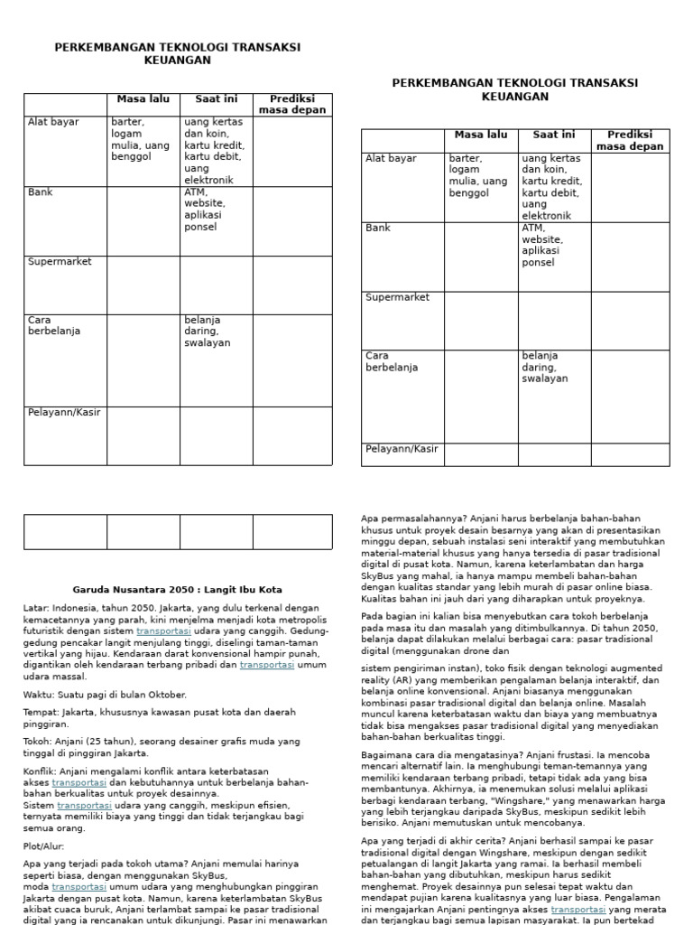 Soal Latihan Ipas Bab 6 Topik B | PDF