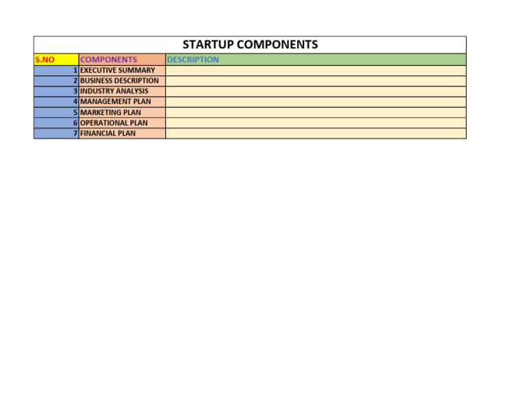 Startup Components Pdf