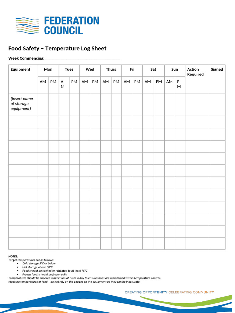 Food Safety Temperature Monitoring Log | PDF