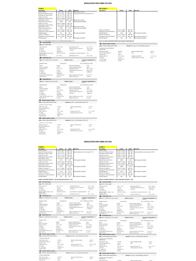 10000 LPS AHU Simulation Stages | PDF | Electromechanical Engineering ...