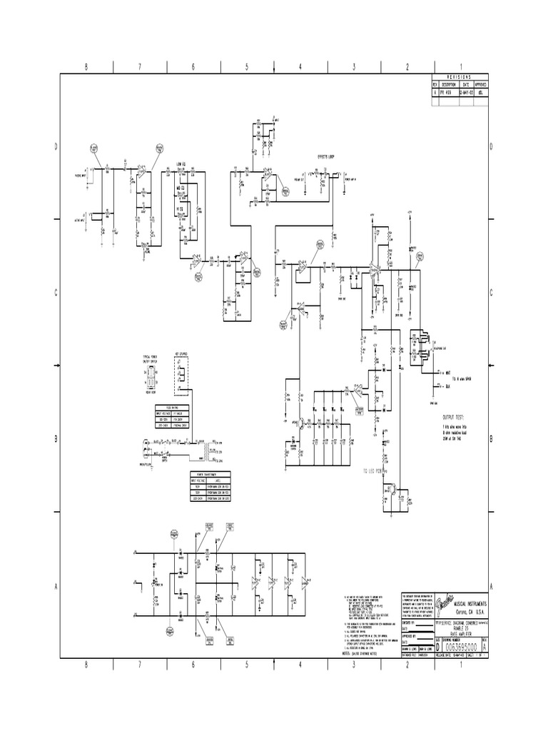 Fender Rumble 25 Schematic Rev-A | PDF