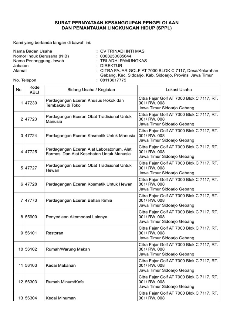 SPPL CV Trinadi Inti Mas Sidoarjo | PDF
