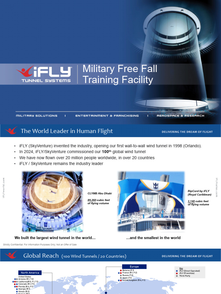 iFLY Military Brochure (2025) | PDF