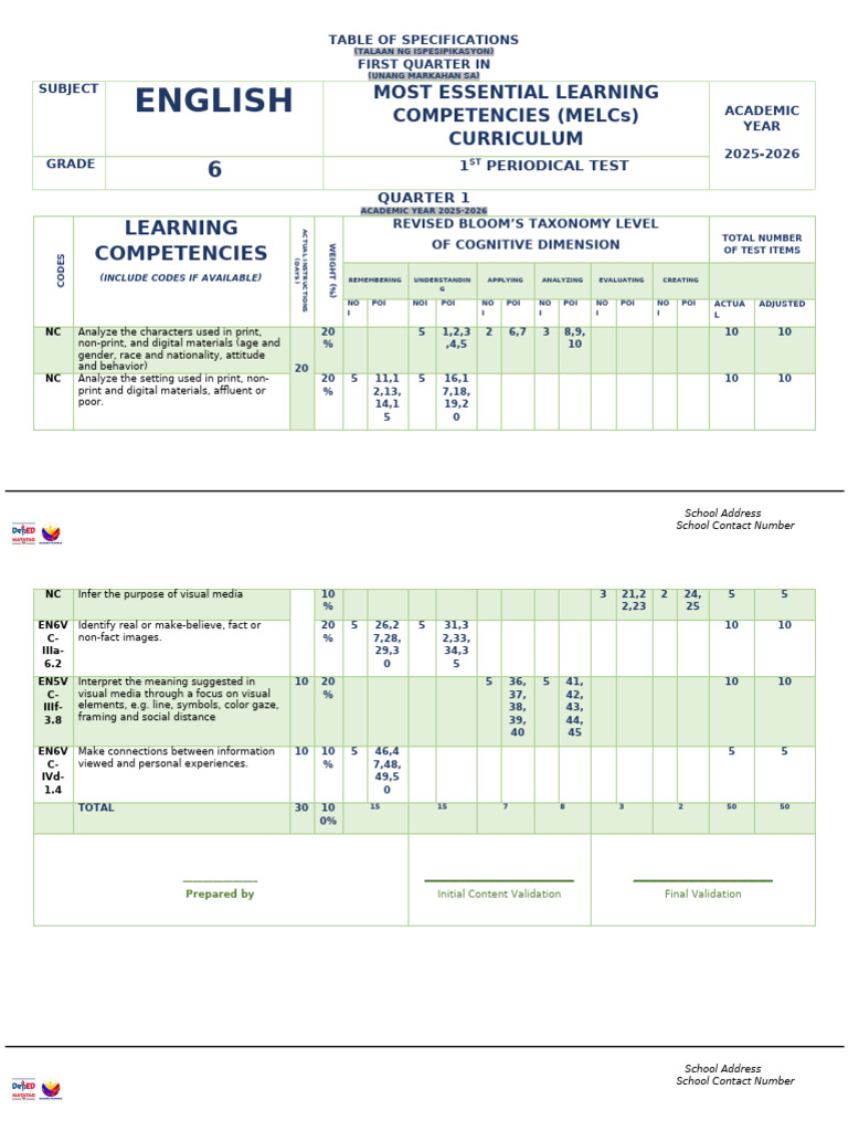 Version 2 - q1 g6 Exam Eng | PDF | Image | Race (Human Categorization)