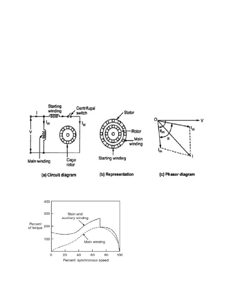 Single Phase and 3 Phase Induction Motor | PDF | Electric Motor ...