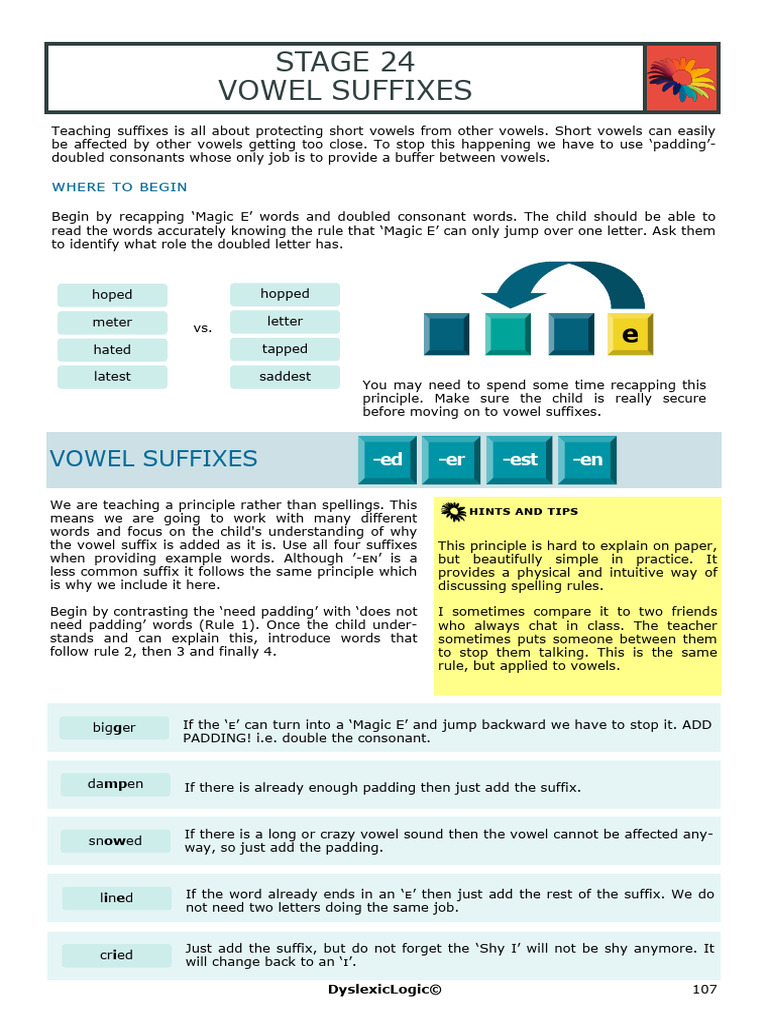 Teaching Vowel Suffixes for Dyslexia | PDF | Adjective | Word