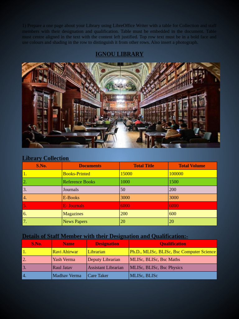 224 Practical Writer | PDF