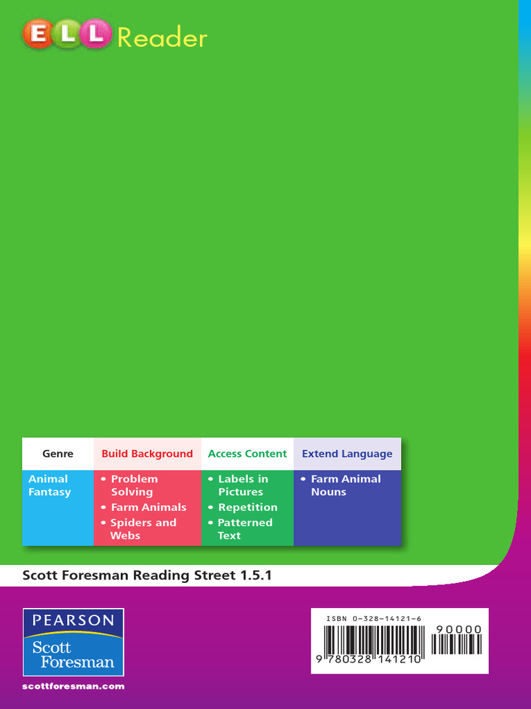 G1 ELL 1.5.1 The Farmer S Hat | PDF