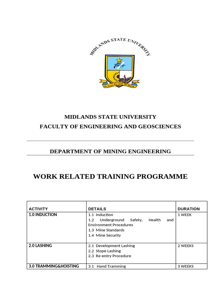 Mining Engineering Training Program | PDF | Mining