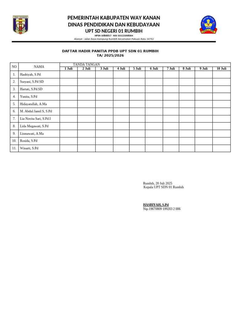 Jadwal Piket PPDB | PDF